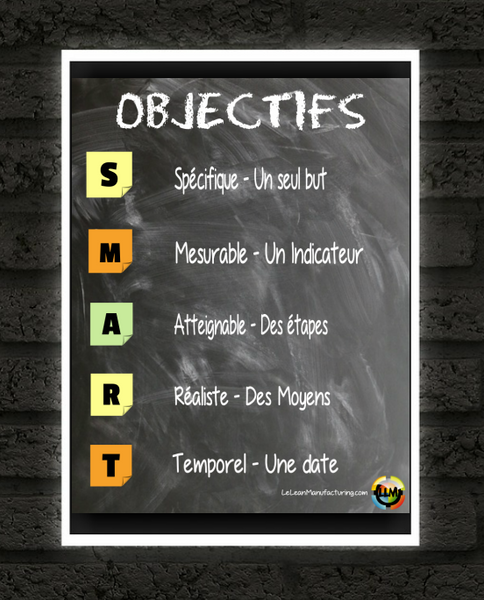 Poster SMART – leleanmanufacturing